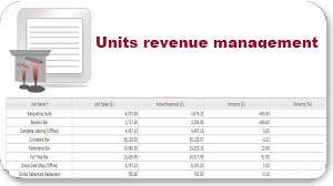 Revenue Management System